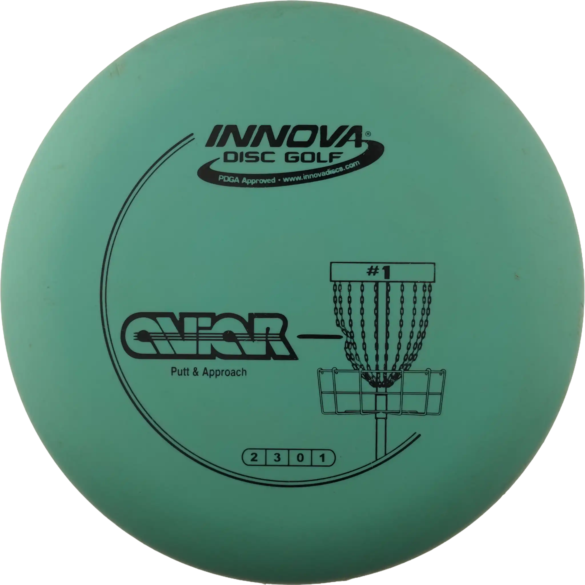 DX Aviar — KiekkoKingi